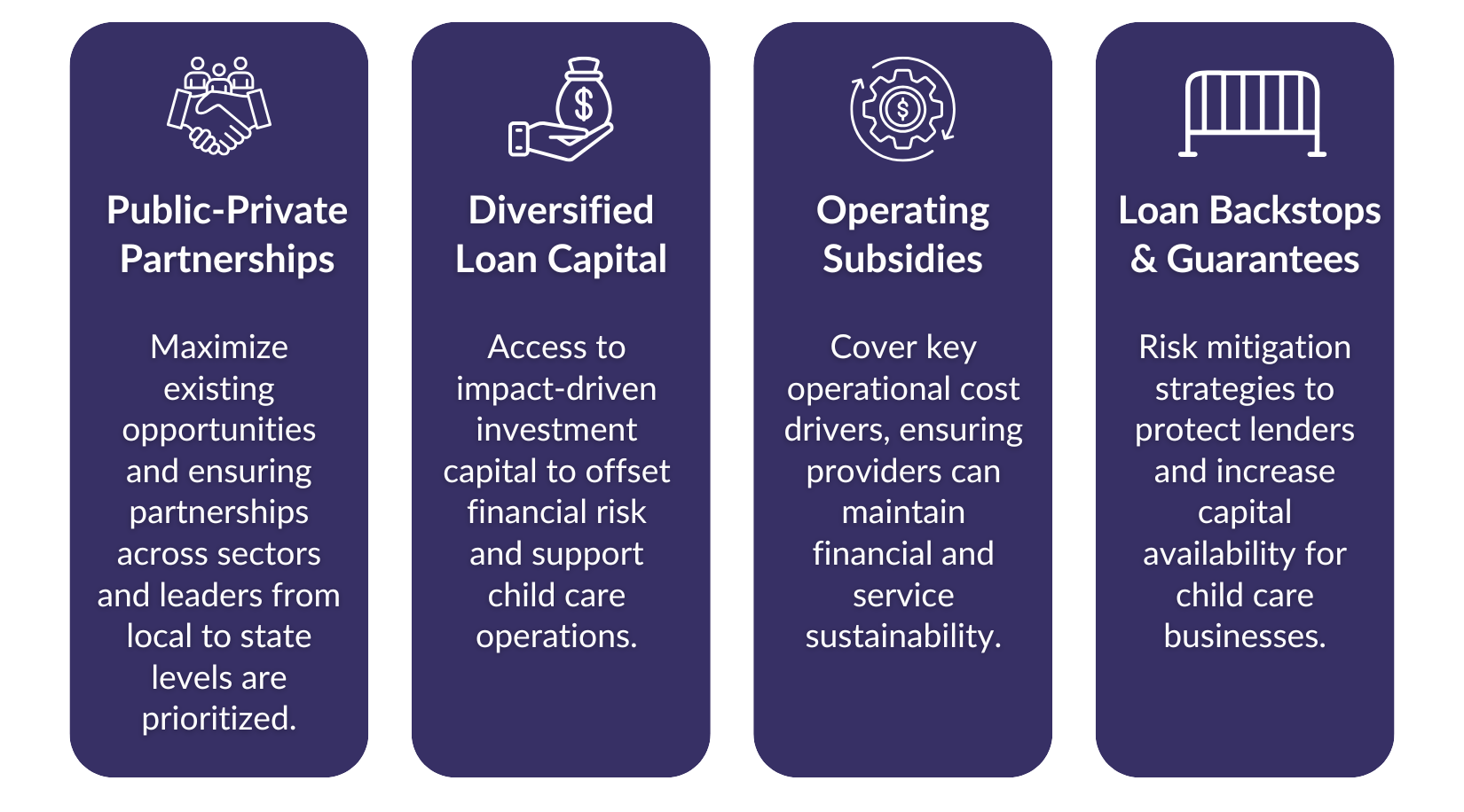 Strategies for Childcare Capital and Supply-Building Solutions